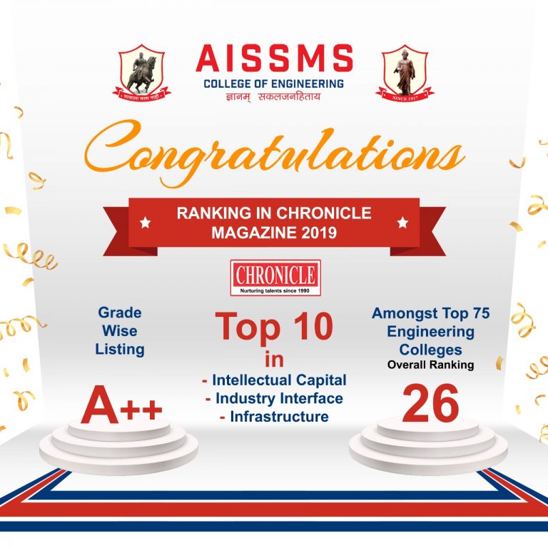 Congratulation Ranking in Chronicle Magazine 2019 | AISSMS College of ...